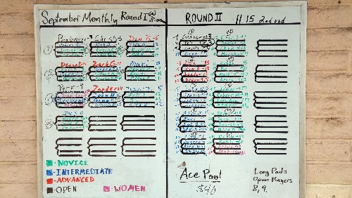 Course Examples - Disc Golf Drive